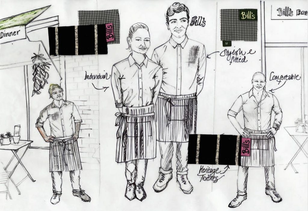 Bespoke Uniform Design & Development | Bespoke Textiles