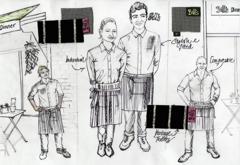 Bespoke Uniform Design & Development | Bespoke Textiles